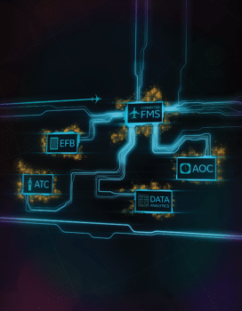 More Connected Flight Management Systems | Aerospace Tech Review